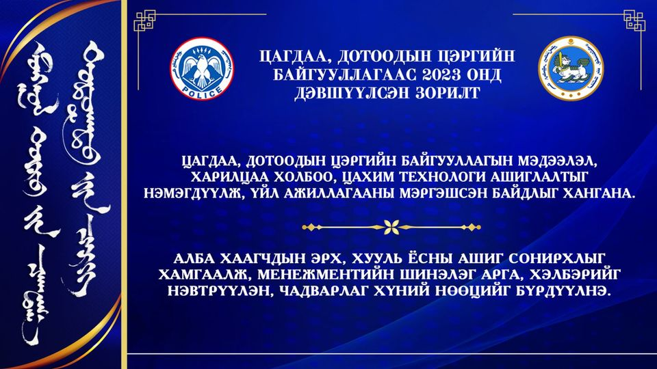 ЦАГДАА ДОТООДЫН ЦЭРГИЙН БАЙГУУЛЛАГААС 2023 ОНД ДЭВШҮҮЛСЭН ЗОРИЛТ